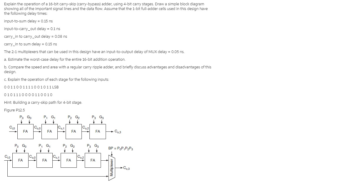 Explain the operation of a 16-bit carry-skip | Chegg.com