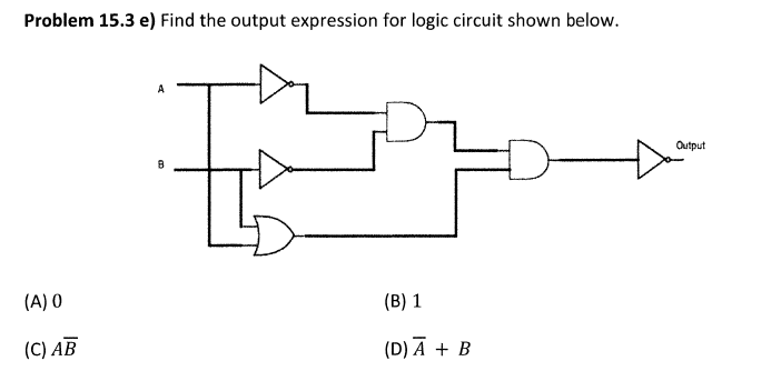 Solved The solution for the problem is B. ((A'+B')*(A+B))'= | Chegg.com