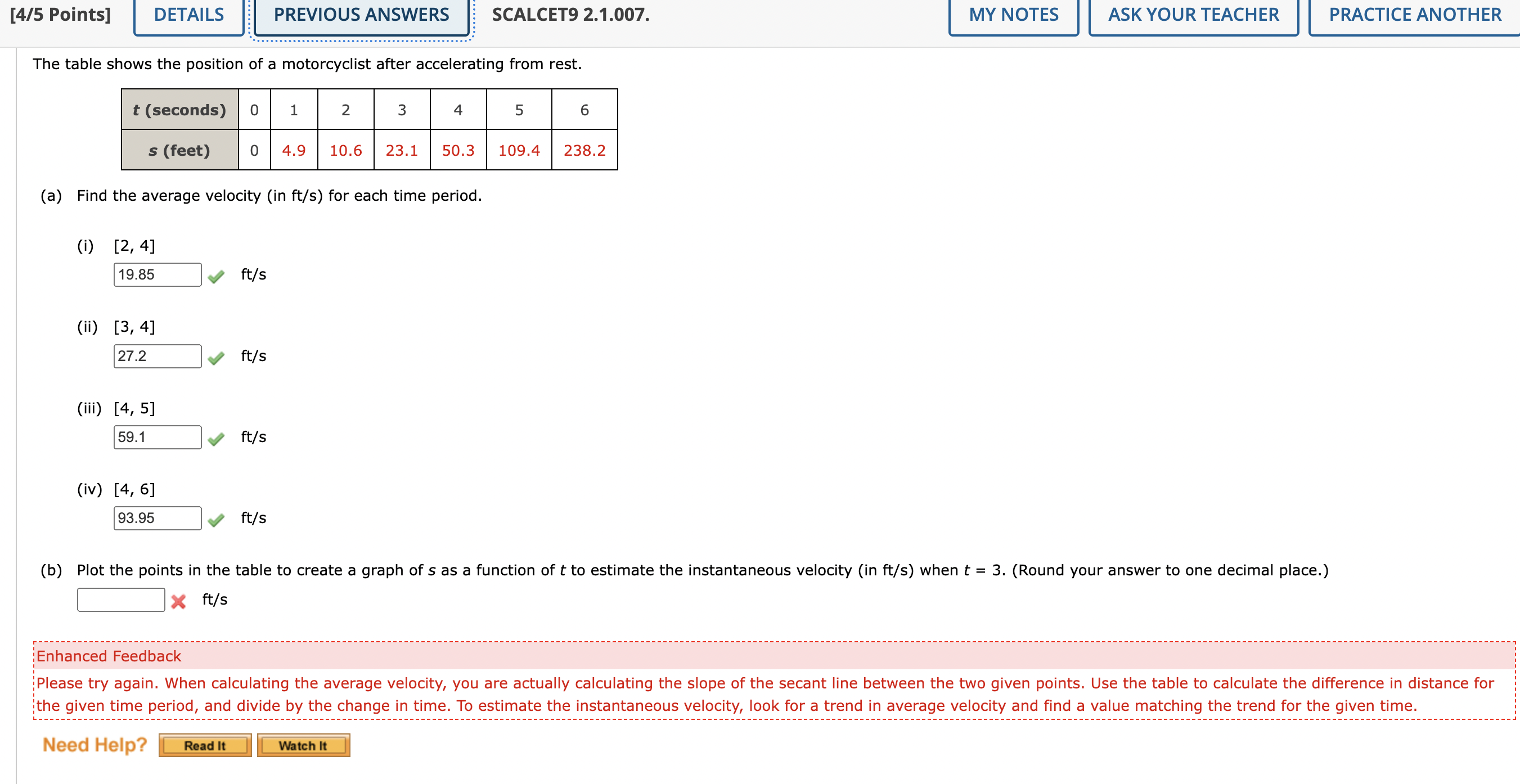 Solved estimate instantaneous velocity | Chegg.com