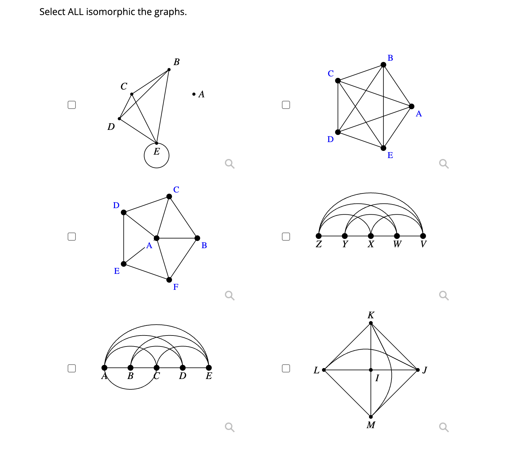 Solved Select ALL isomorphic the graphs. | Chegg.com Solved Select ALL isomorphic the graphs. | Chegg.com