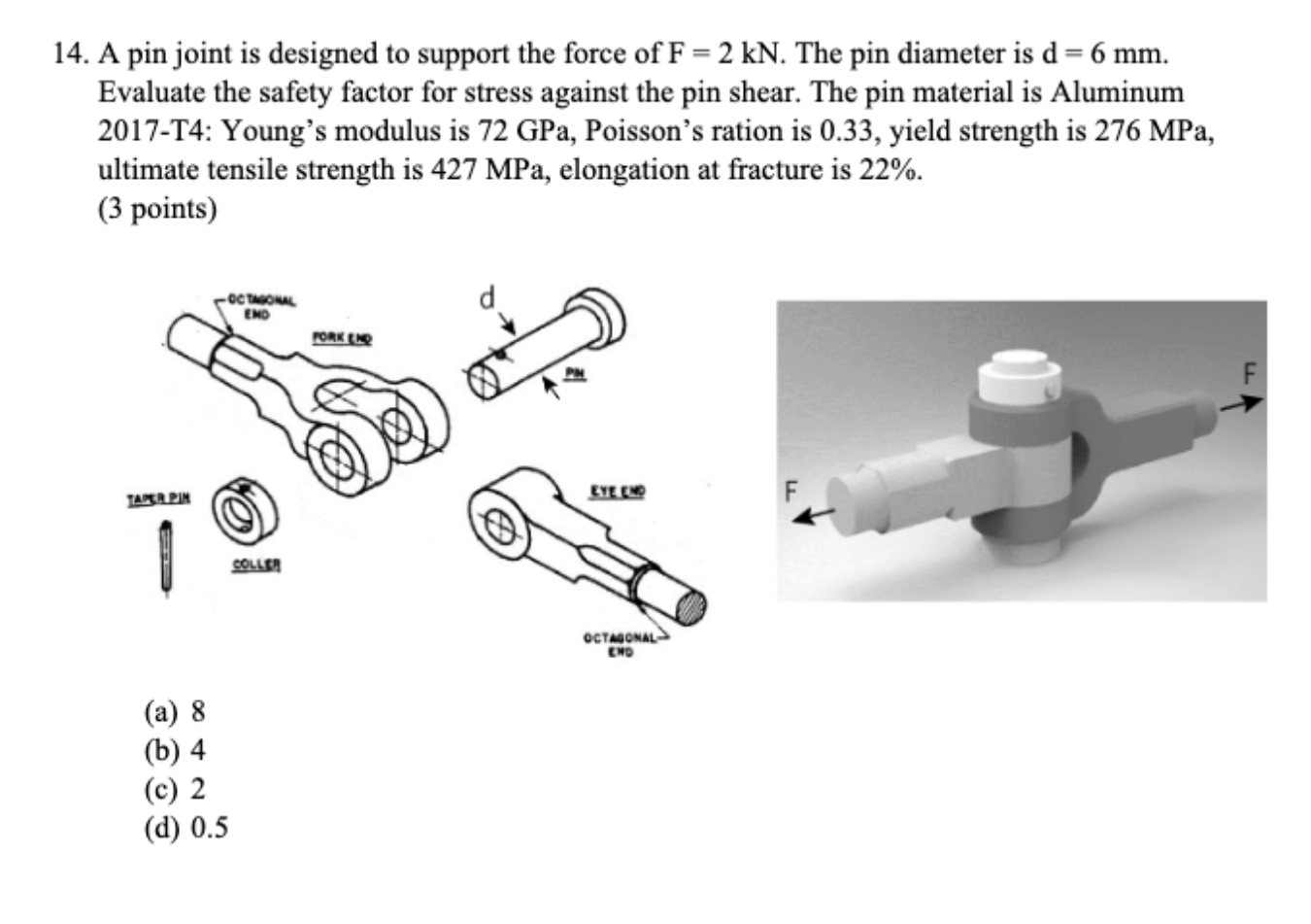 Solved 4. A pin joint is designed to support the force of | Chegg.com