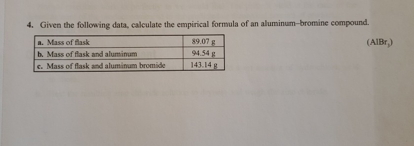 Solved Lab 9 Empirical Formulas Name Section Date Postlab | Chegg.com