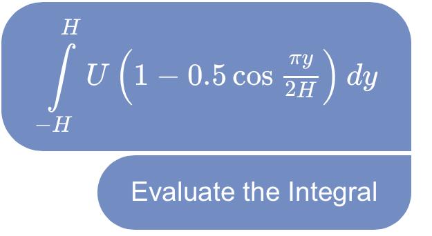 Solved ∫−HHU(1−0.5cos2Hπy)dy | Chegg.com