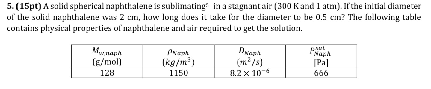 Solved 5. (15pt) A solid spherical naphthalene is | Chegg.com