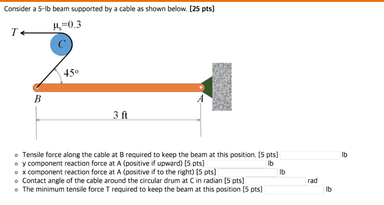 Solved Consider the 5 lb beam as shown below. Please find | Chegg.com