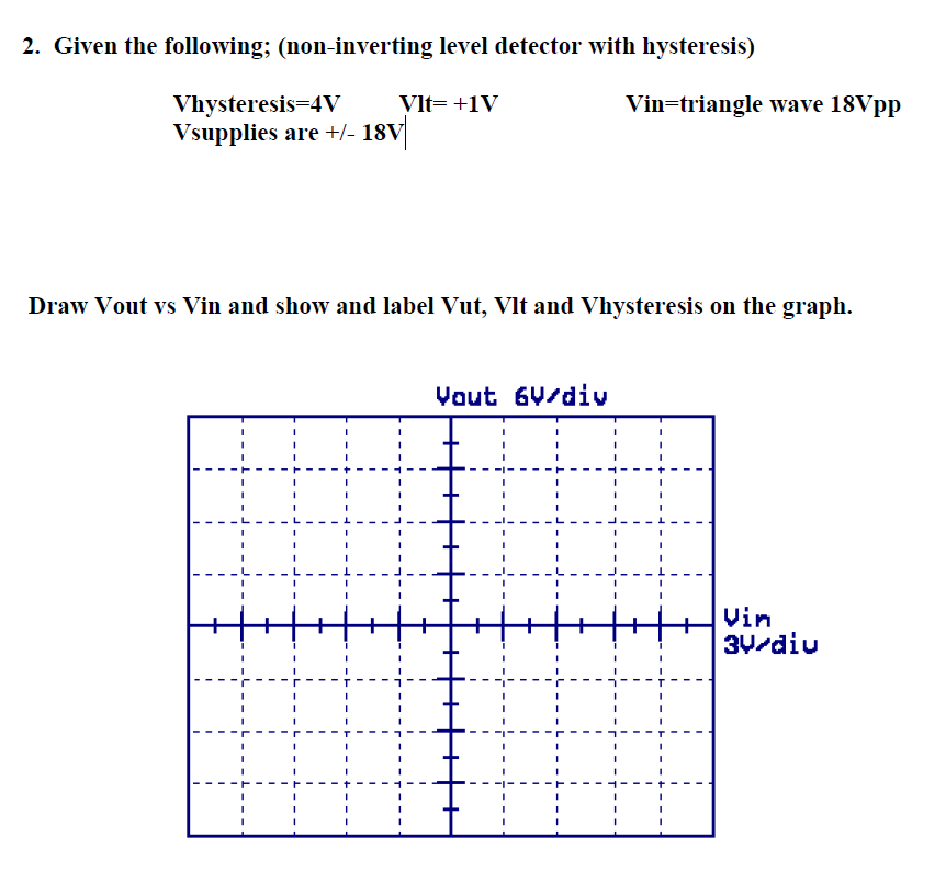 Solved 2. Given the following; (non-inverting level detector | Chegg.com