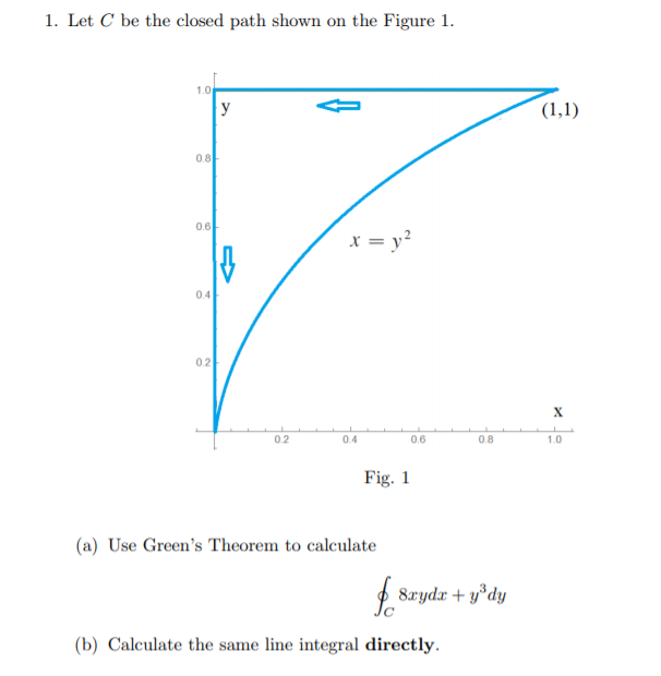 Solved 1. Let C be the closed path shown on the Figure 1. x | Chegg.com