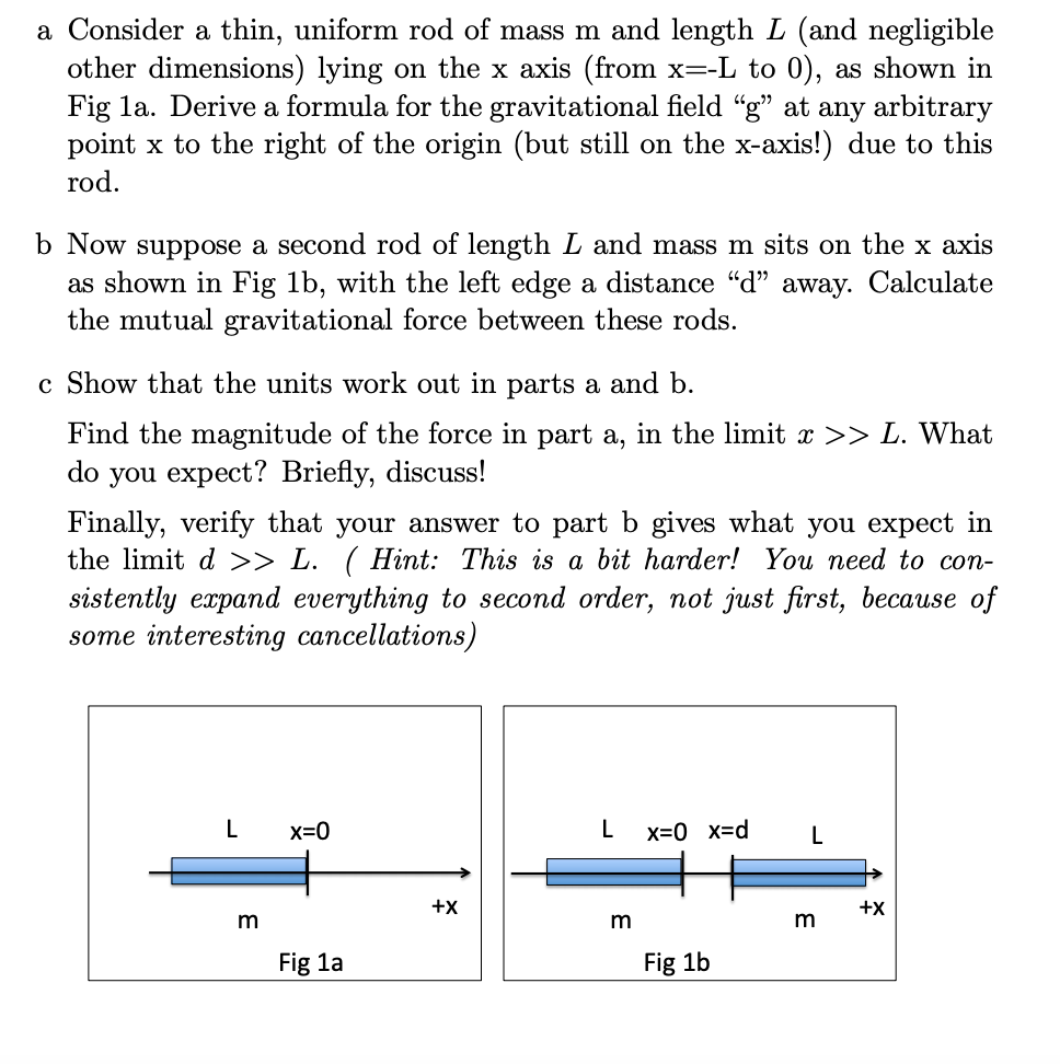 Solved a Consider a thin, uniform rod of mass m and length L | Chegg.com