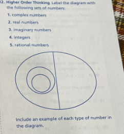 Solved 2. Higher Order Thinking Label the diagram with the | Chegg.com