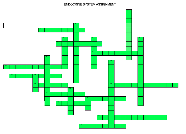 Solved ENDOCRINE SYSTEM ASSIGNMENT 1 Across 3. Organ that | Chegg.com