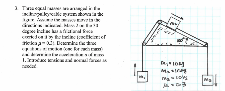 Solved 3. Three equal masses are arranged in the | Chegg.com