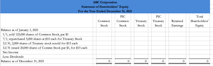 ABC CorporationABC Corporation Income Statement | Chegg.com