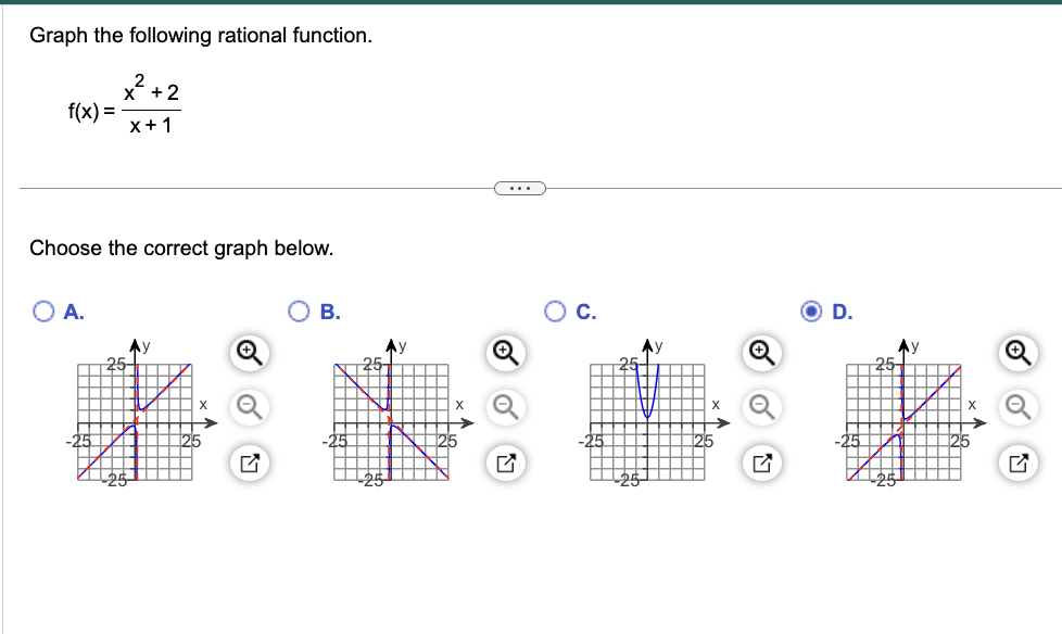 Solved Graph the following rational function. f(x)=x+1x2+2 | Chegg.com