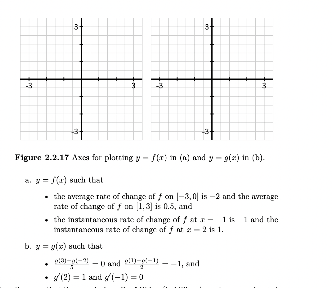 For each of the following prompts, sketch a graph on | Chegg.com