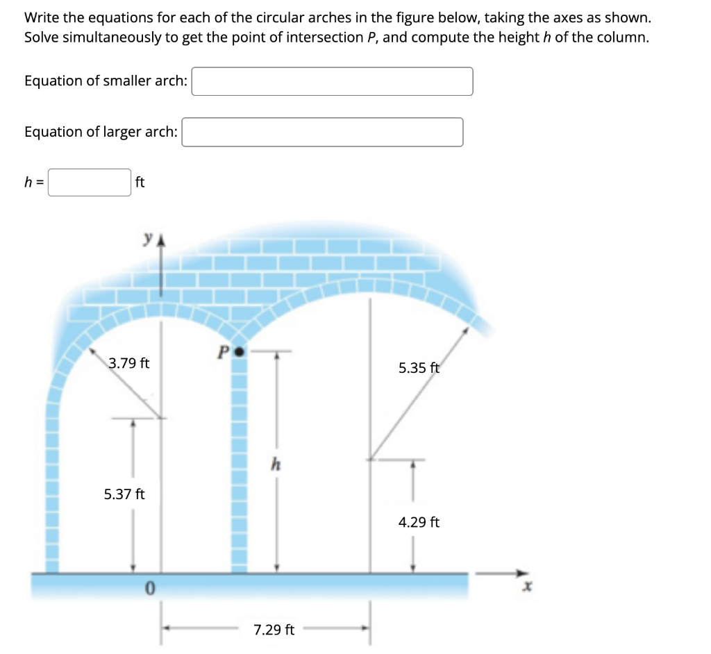 Solved Write the equations for each of the circular arches | Chegg.com