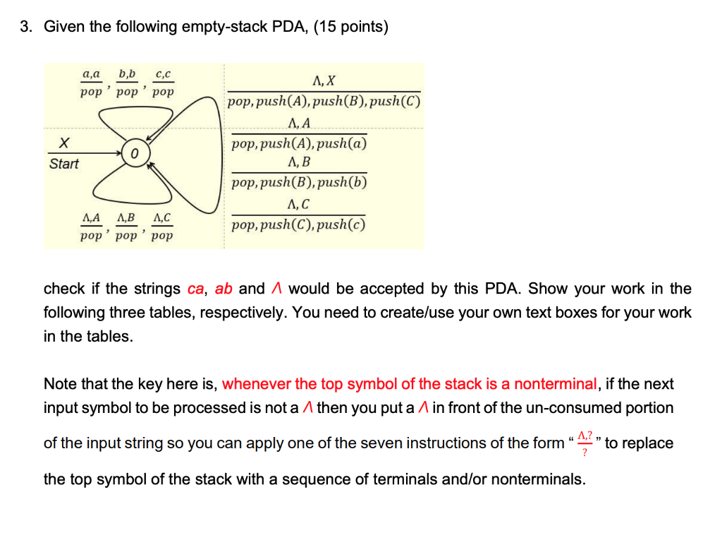 Solved 3. Given the following empty-stack PDA, (15 points) | Chegg.com