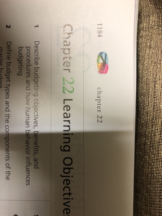 Solved 1184 chapter 22 Chapter 22 Learning Objective 1 | Chegg.com