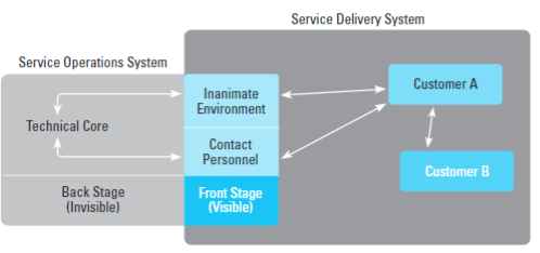 Solved Please answer the following question below: 1) Use | Chegg.com