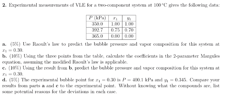 Solved 2. Experimental measurements of VLE for a | Chegg.com