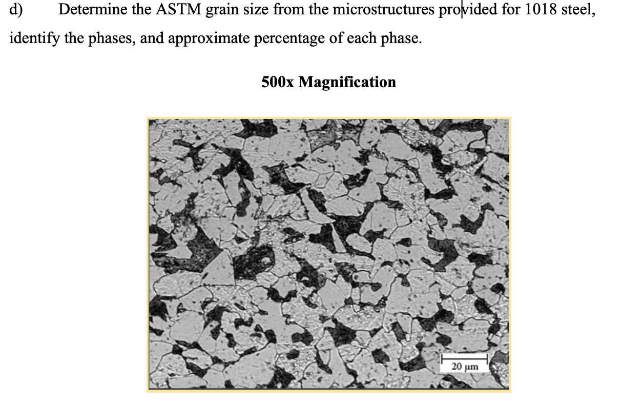 Solved d) Determine the ASTM grain size from the | Chegg.com