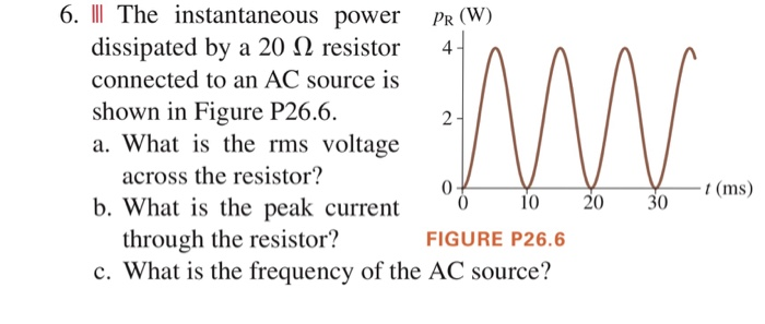 Solved 6. Ill The instantaneous power PR (W) dissipated by a | Chegg.com
