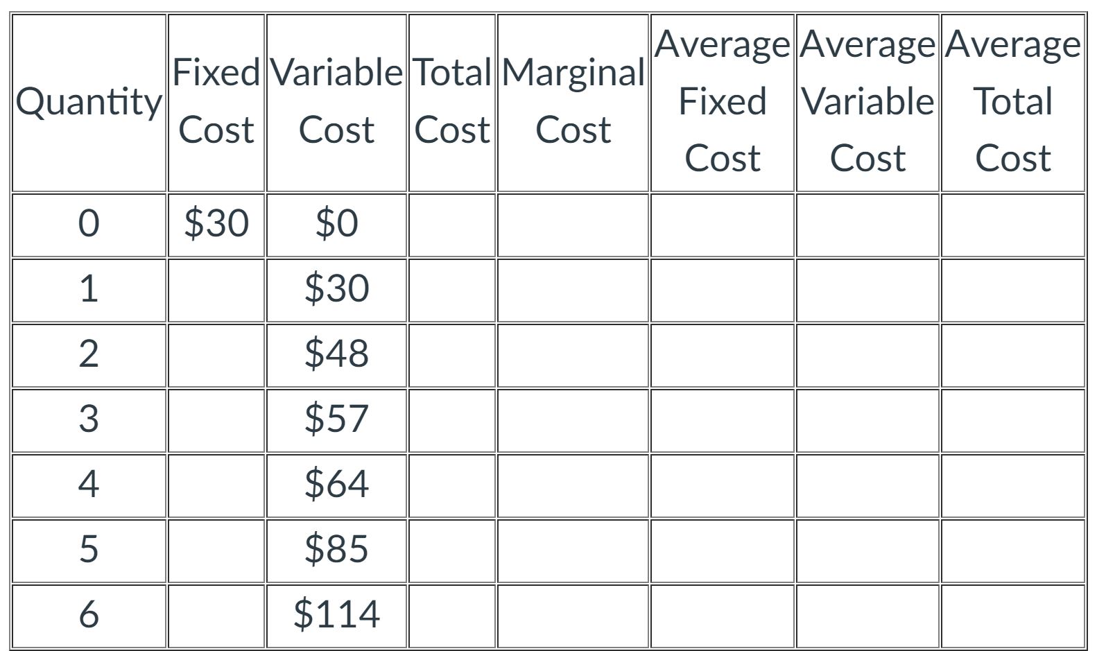 Solved \begin{tabular}{|c|c|c|c|c|c|c|c|} \hline Quantity & | Chegg.com