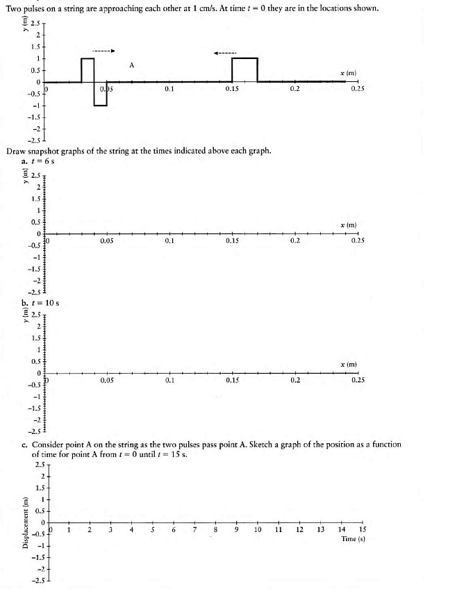 Solved Two pulses on a string are approaching each other at | Chegg.com