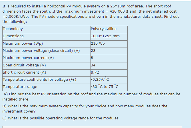Solved It is required to install a horizontal PV module | Chegg.com