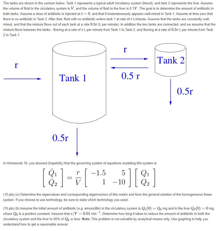 Solved The tanks are shown in the cartoon below. Tank 1 | Chegg.com