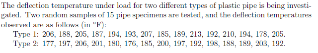 Solved I want the solution in R code only. To add | Chegg.com