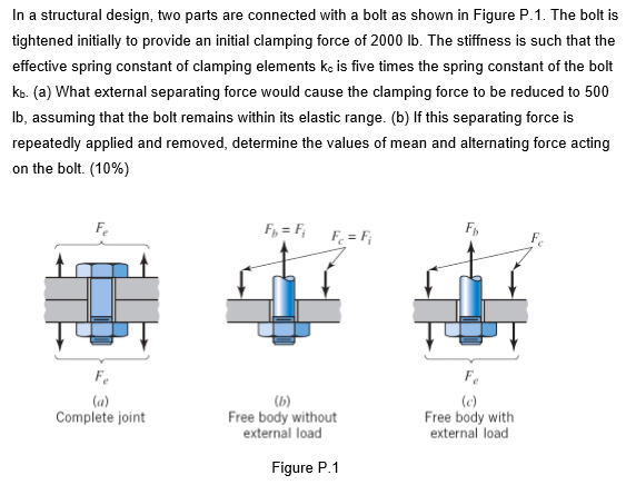 Solved In a structural design, two parts are connected with | Chegg.com