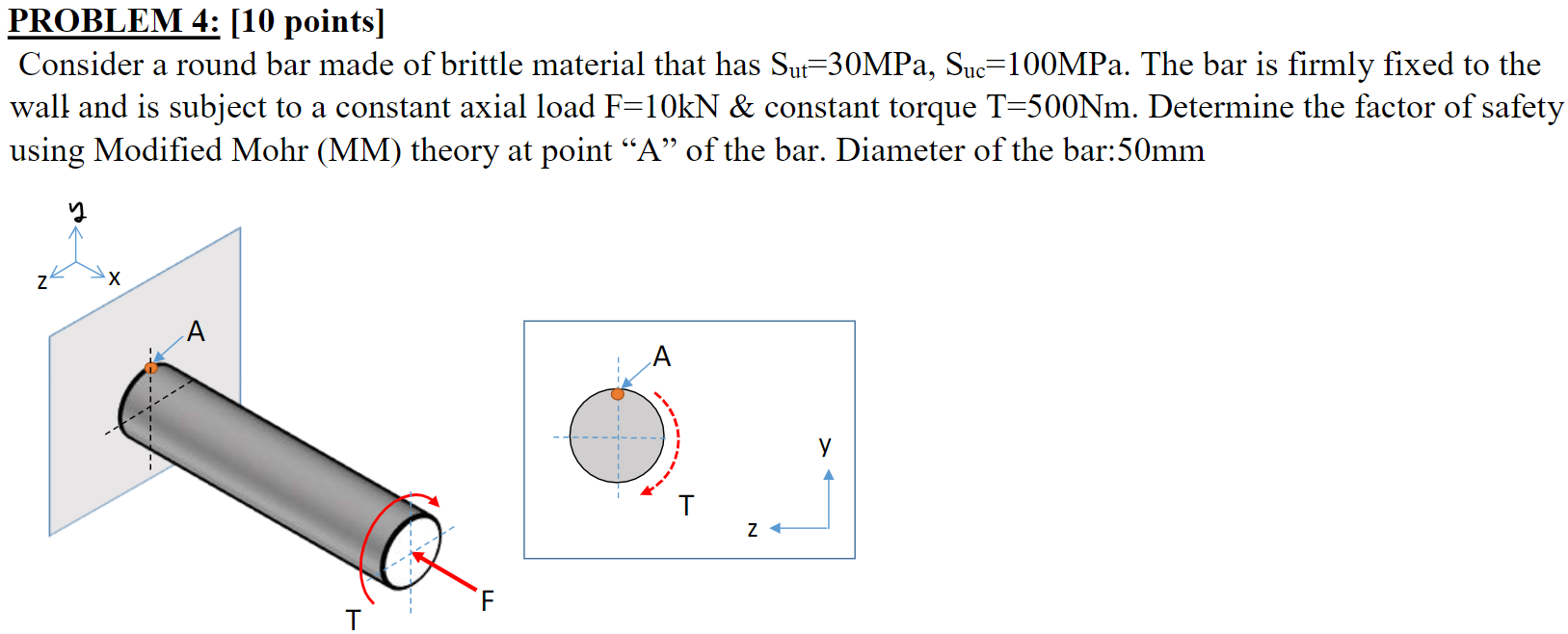 Solved PROBLEM 4: (10 points] Consider a round bar made of | Chegg.com