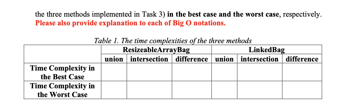 Solved Task 1: Add three methods: union, intersection, and | Chegg.com