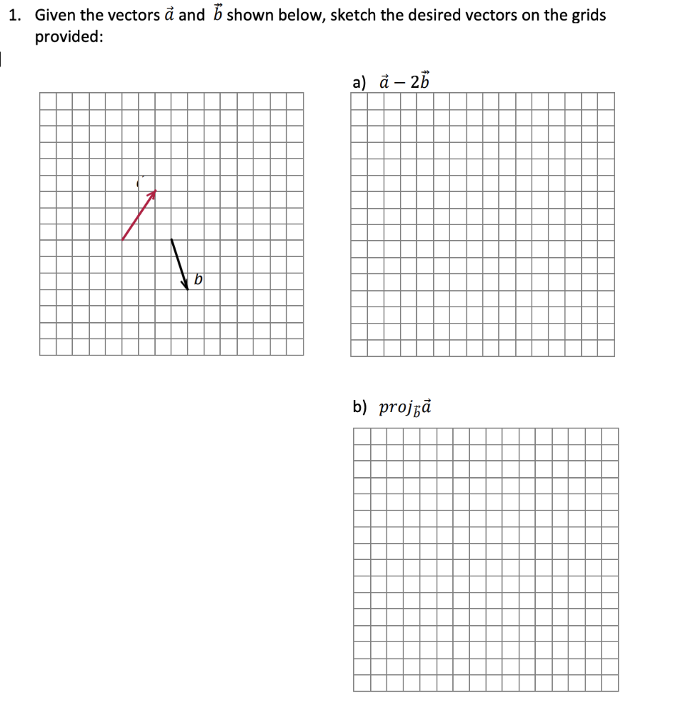 Solved 1. Given the vectors a and shown below, sketch the | Chegg.com