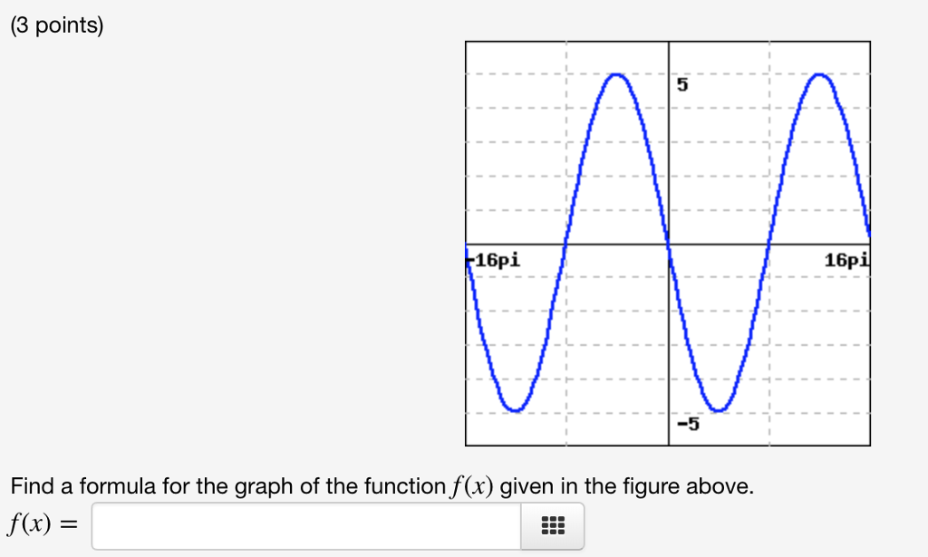 Solved (3 points) 5 ·ト 16pi 16рі -5 Find a formula for the | Chegg.com
