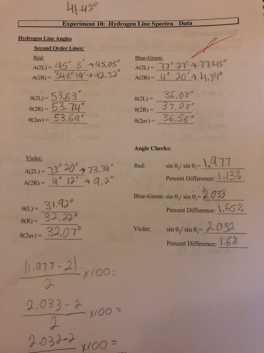 2. RYDBERG CONSTANT. Calculate three values of the | Chegg.com