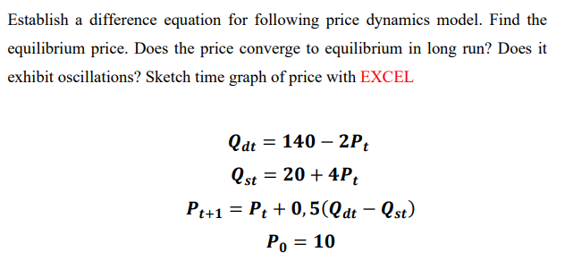 Solved Establish a difference equation for following price | Chegg.com