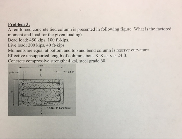Solved A reinforced concrete tied column is presented in | Chegg.com