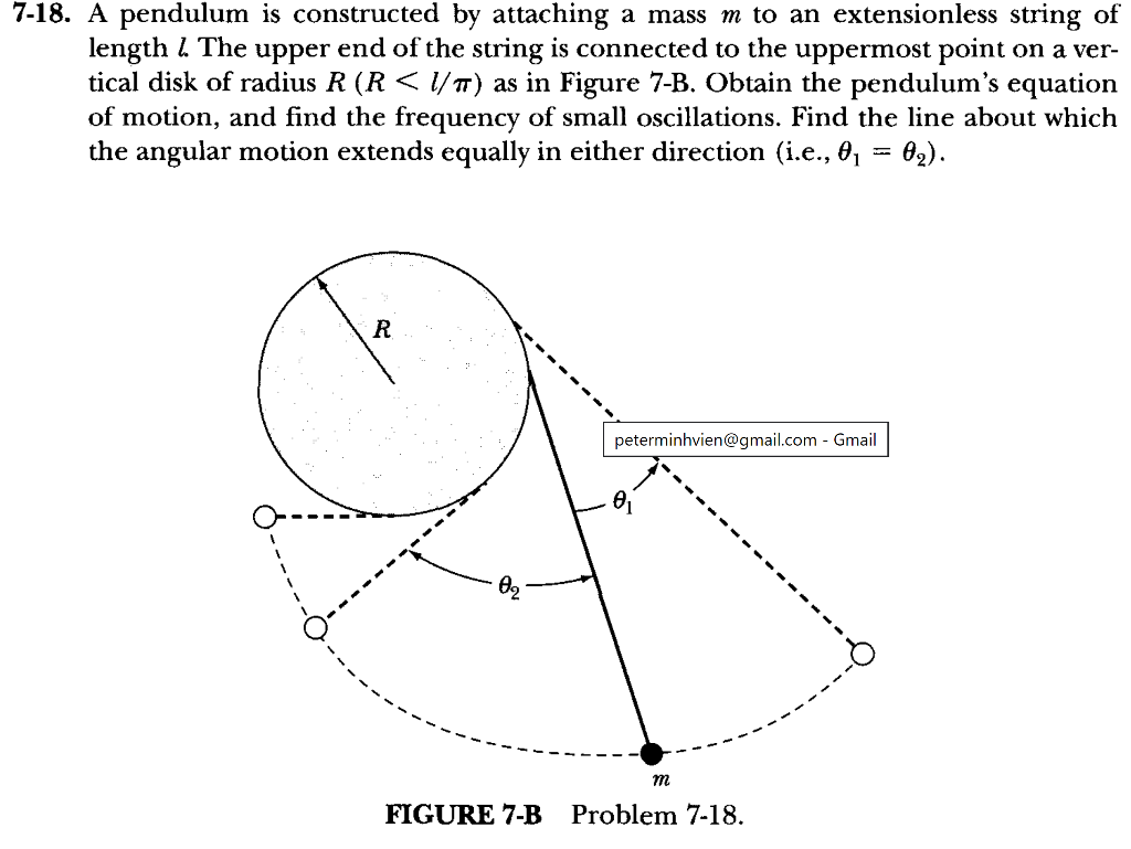 Solved 7-18. A pendulum is constructed by attaching a mass m | Chegg.com