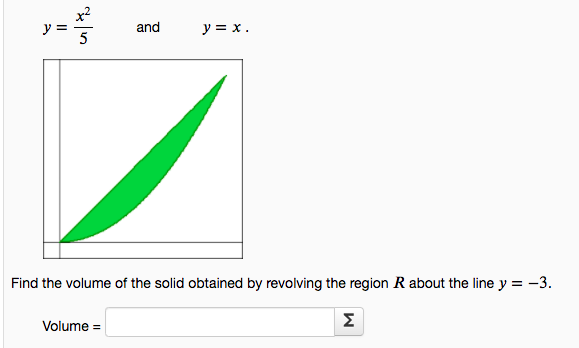 Solved The region 𝑅, shown on the graph below, is bounded | Chegg.com
