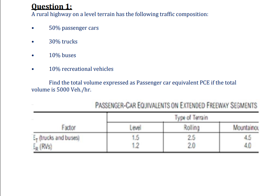 Solved Question 1: A rural highway on a level terrain has | Chegg.com