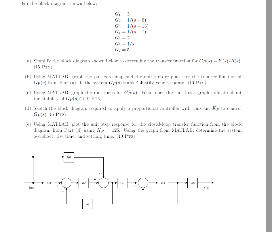 Solved For the block diagram shown below: | Chegg.com