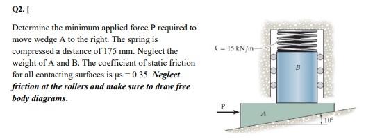Solved k = 15 kN/m Q2.1 Determine the minimum applied force | Chegg.com
