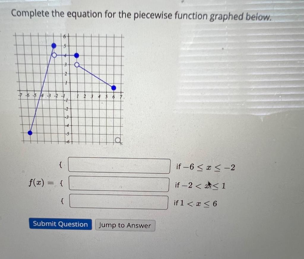 Solved Complete the equation for the piecewise function | Chegg.com