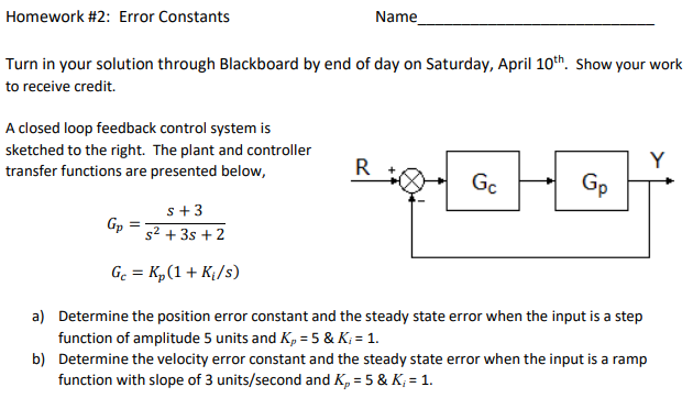 Solved a.) Determine the position error constant and the | Chegg.com