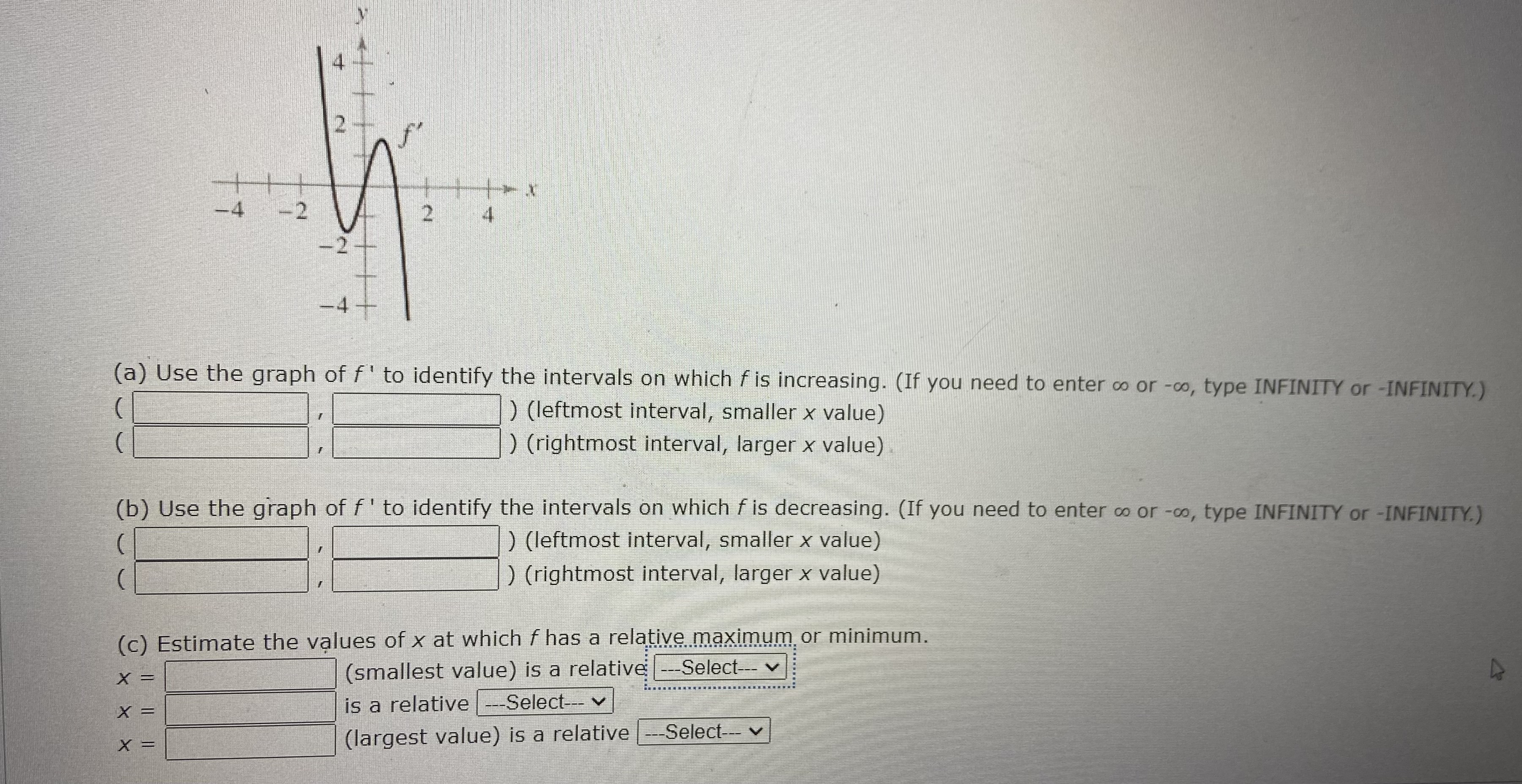 Solved (a) Use the graph of f′ to identify the intervals on | Chegg.com