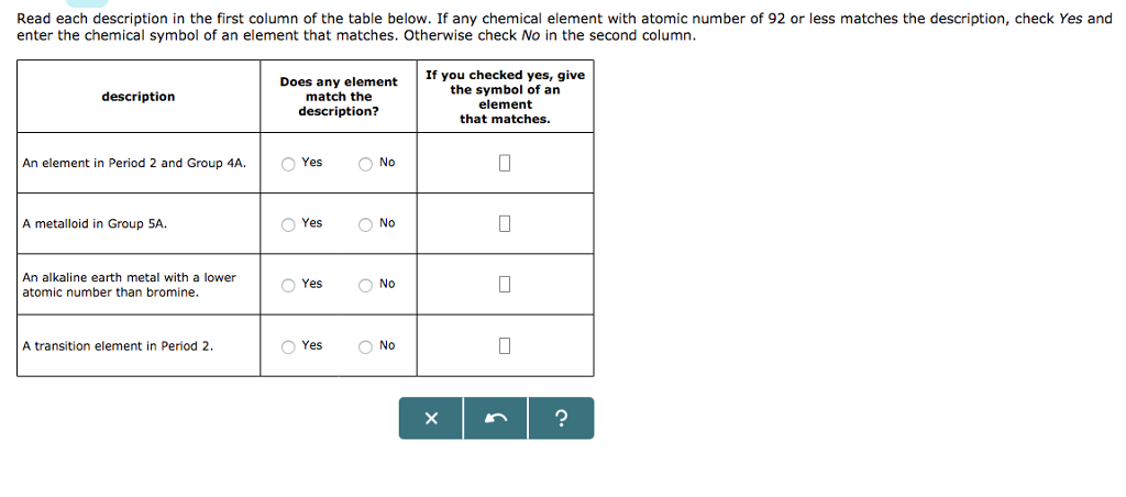 Solved Read each description in the first column of the | Chegg.com