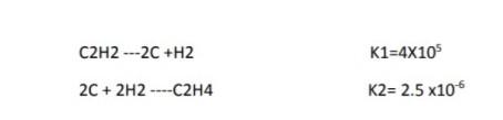 Solved PLEASE AS SOON AS YOU CAN Acetylene is hydrogenated | Chegg.com