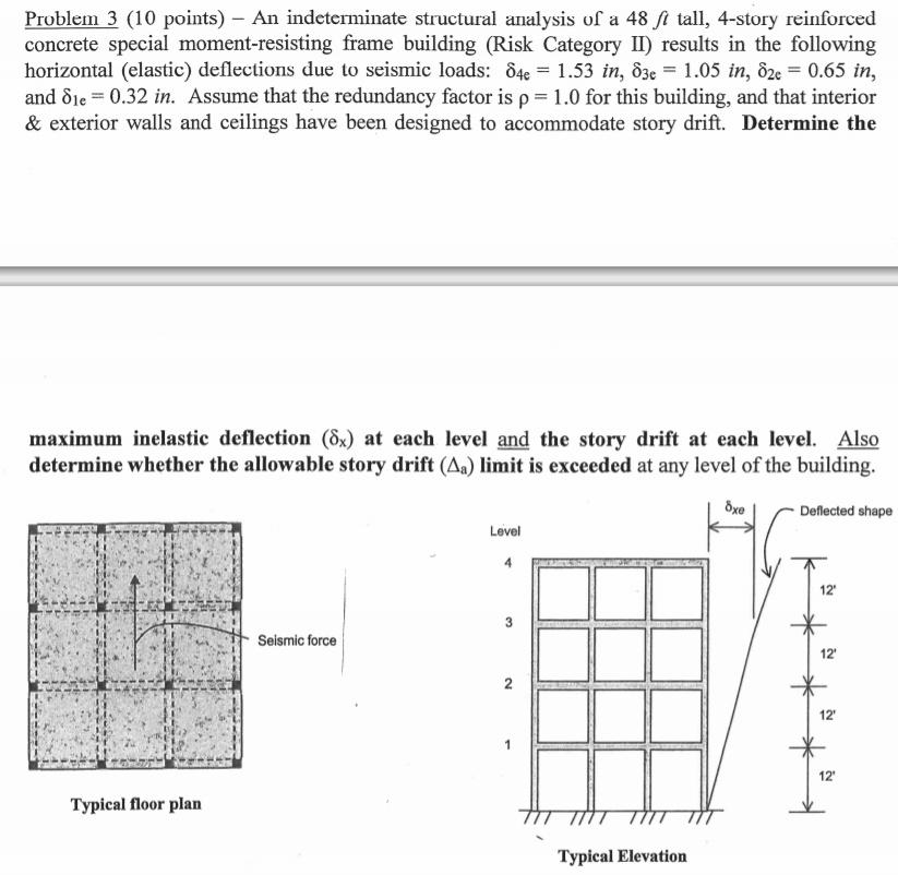 Solved Problem 3 (10 points) – An indeterminate structural | Chegg.com