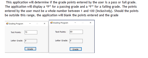 Solved This application will determine if the grade points | Chegg.com